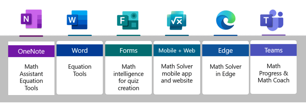 Math Learning Tools – Glow Connect